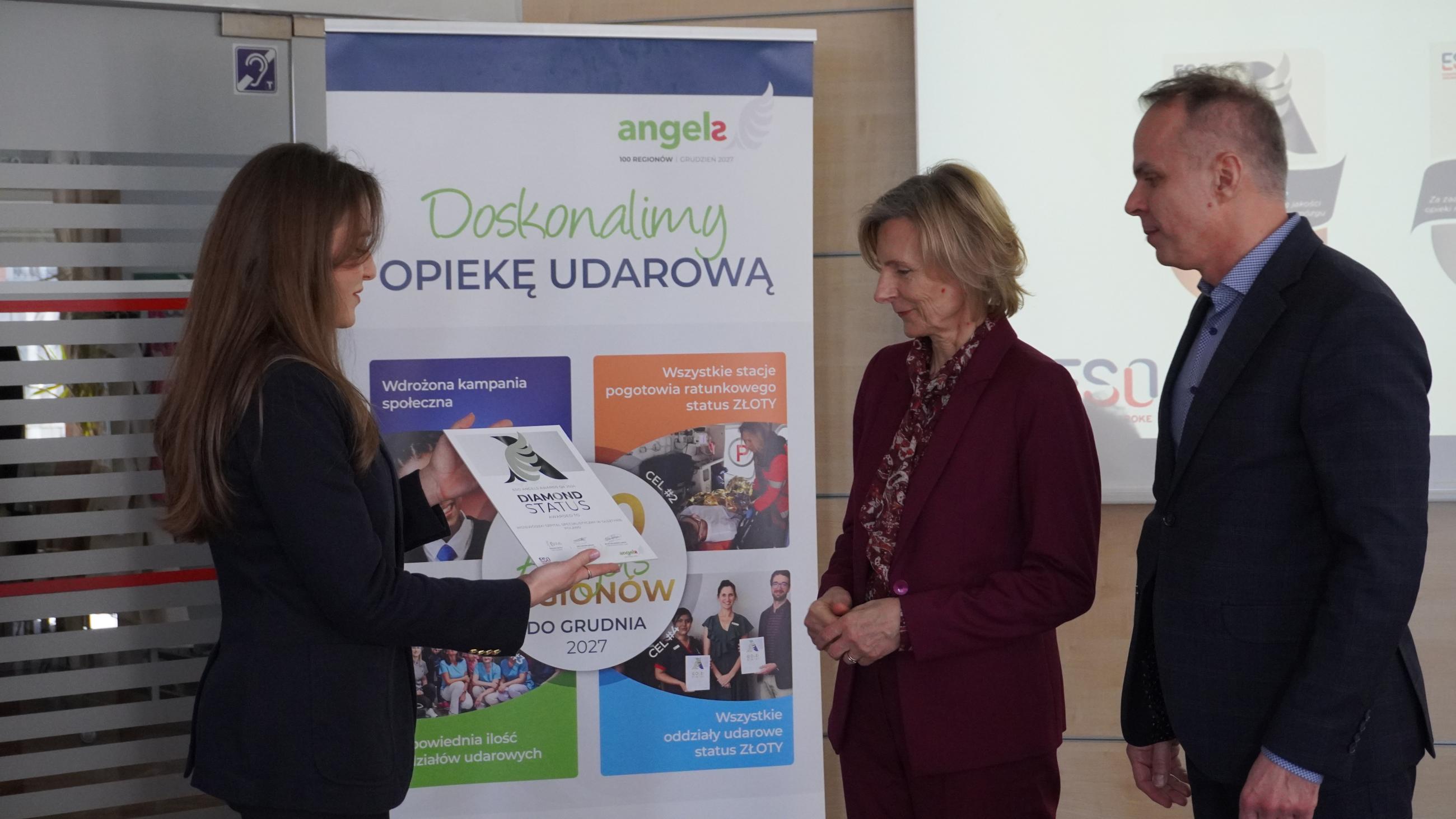 Angels Regions | Angels Initiative